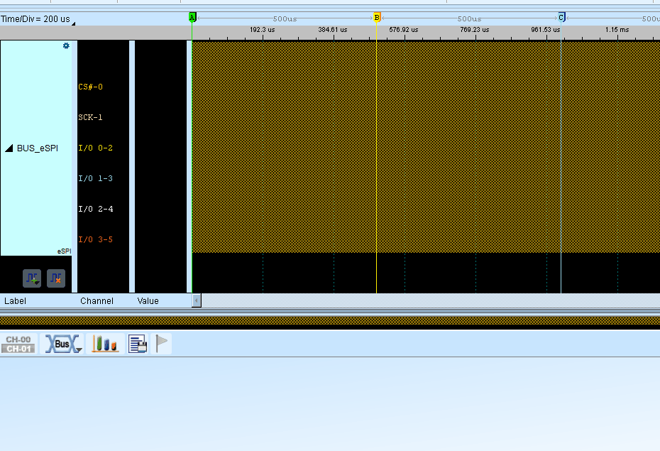 Line Encoding - 專業、好攜帶、快速上手的儀器｜皇晶科技 - Acute