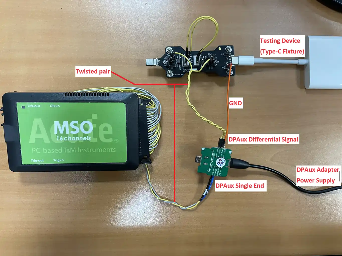DP AUX (DisplayPort Auxiliary channel) - 專業、好攜帶、快速上手的儀器｜皇晶科技 - Acute