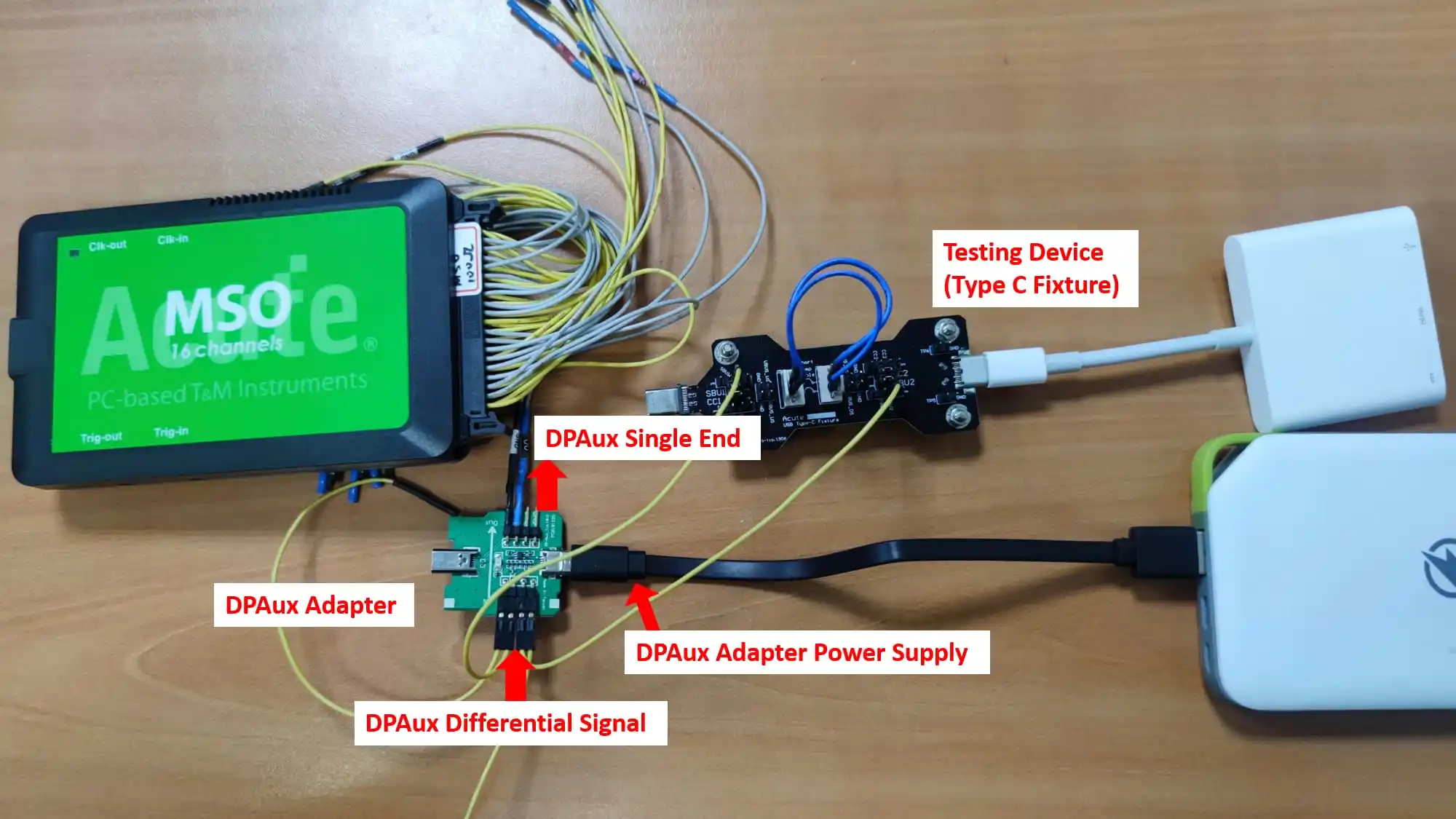DP AUX (DisplayPort) - Professional, Portable, Quick Start Instrument ...