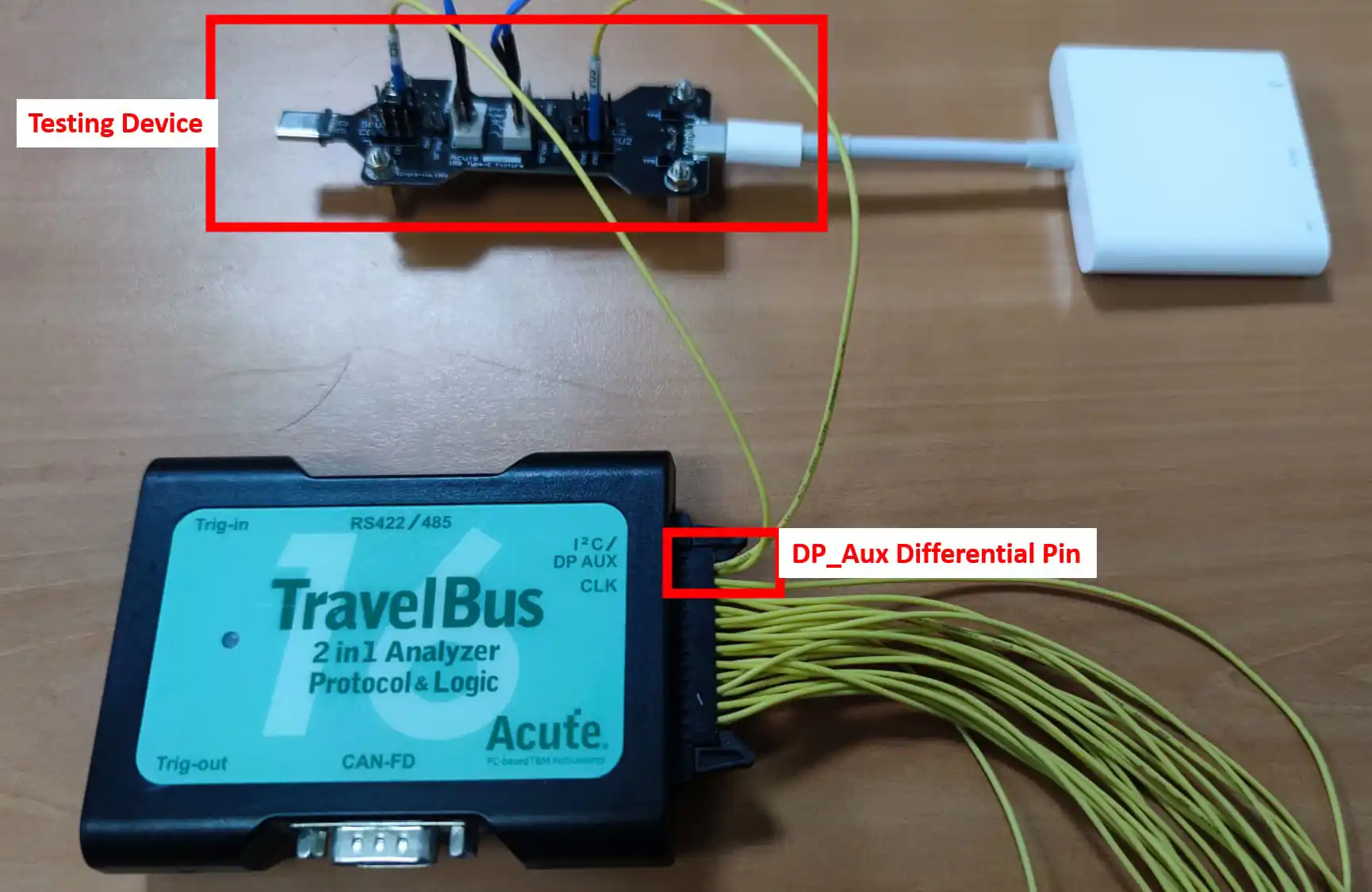 DP AUX (DisplayPort) - Professional, Portable, Quick Start Instrument ...