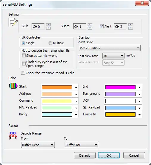 SVID (Serial VID) - Professional, Portable, Quick Start Instrument - Acute
