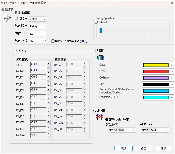 MII / RMII / RGMII / GMII - 專業、好攜帶、快速上手的儀器｜皇晶科技 - Acute