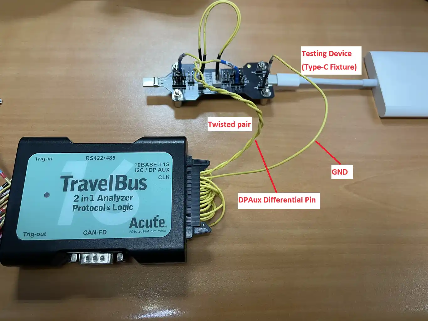 DP_Aux (DisplayPort) - Professional, Portable, Quick Start Instrument ...