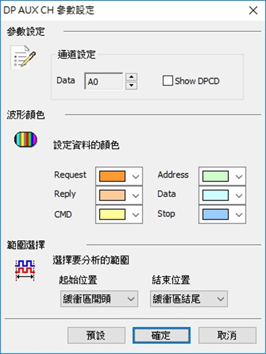 DisplayPort (DP_Aux) - 專業、好攜帶、快速上手的儀器｜皇晶科技 - Acute